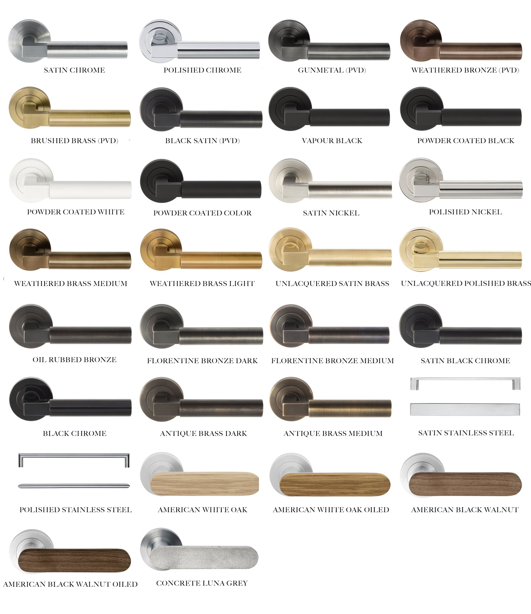 Designer Doorware Collection at Hydrology