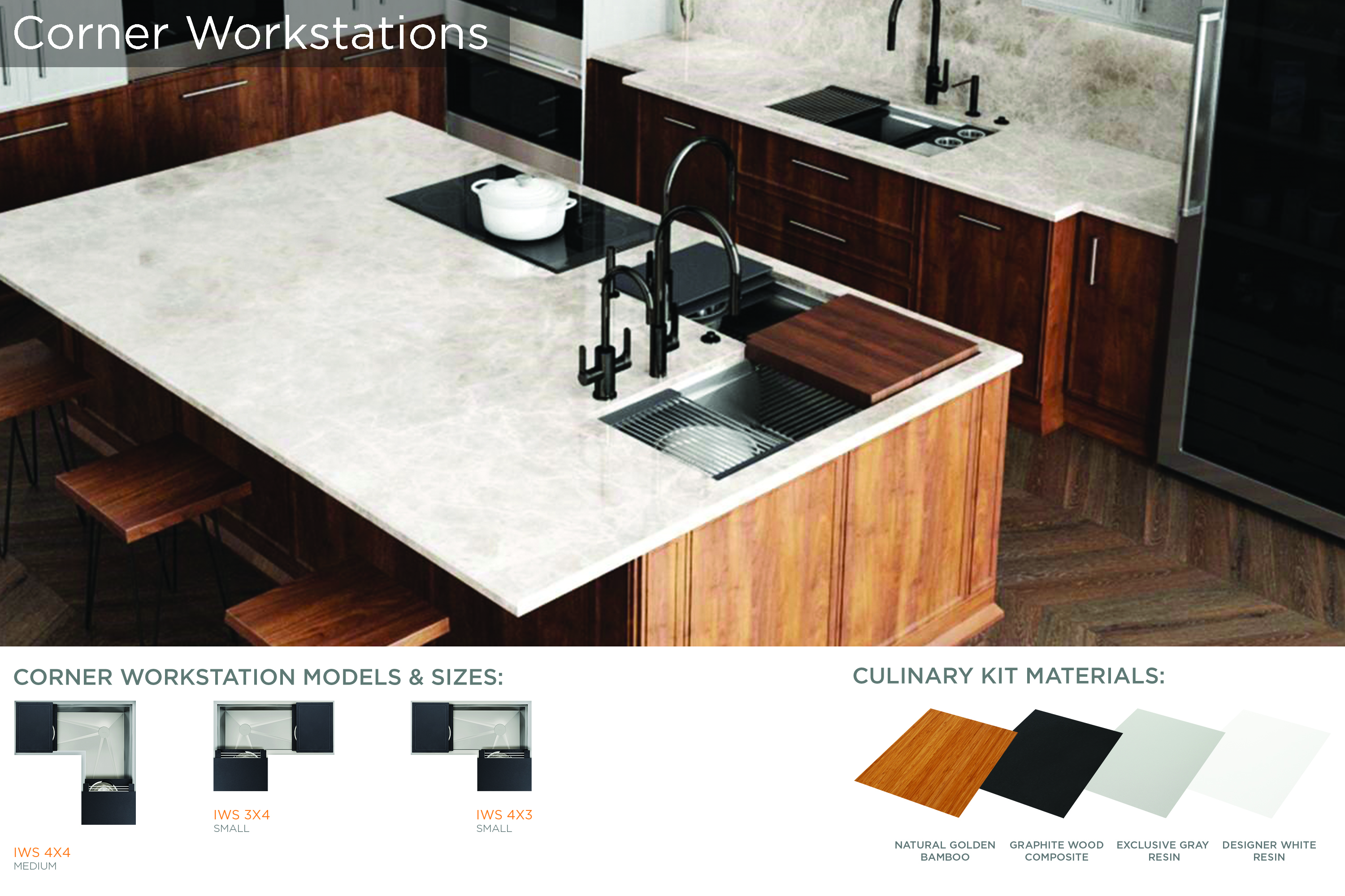 The Galley Workstation